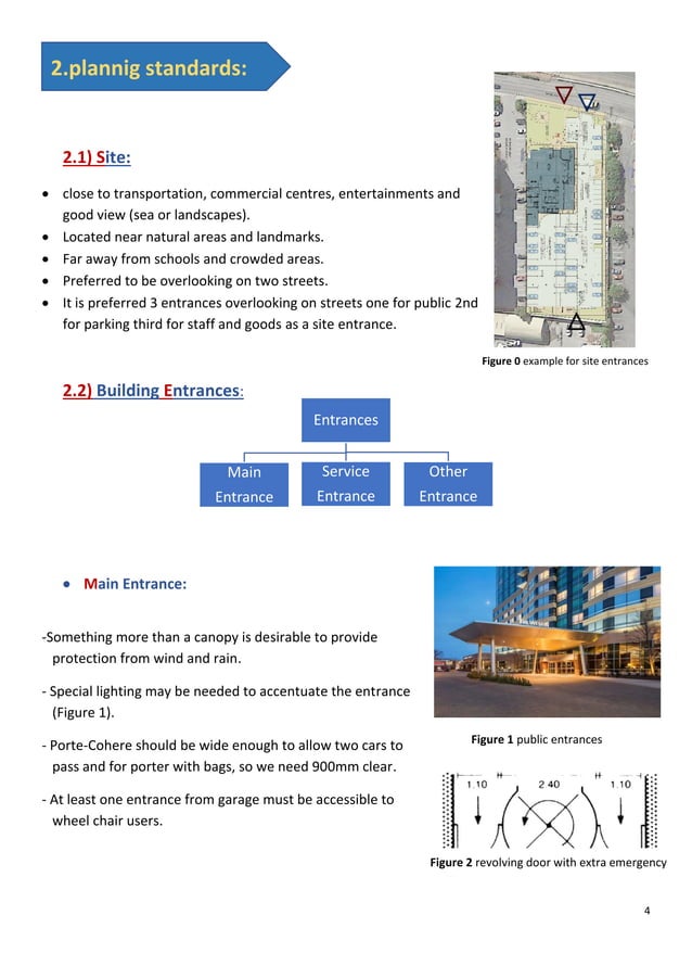 4 star hotels design standards أسس تصميم فندق | PDF | Hotels and Motels | Travel Type