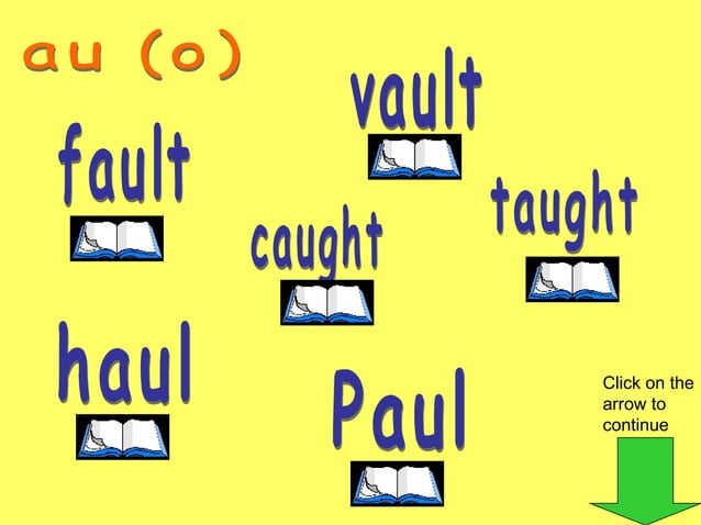 Vowel Digraphs (au, aw) | PPT | Cats | Pets