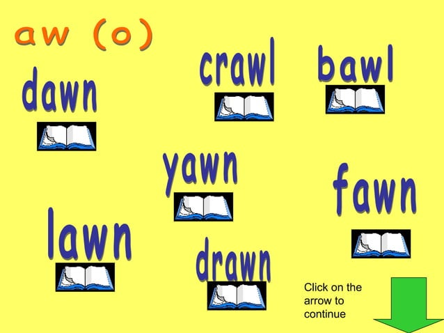 Vowel Digraphs (au, aw) | PPT | Cats | Pets