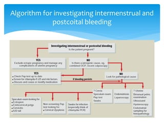 Abnormal uterine bleeding | PDF