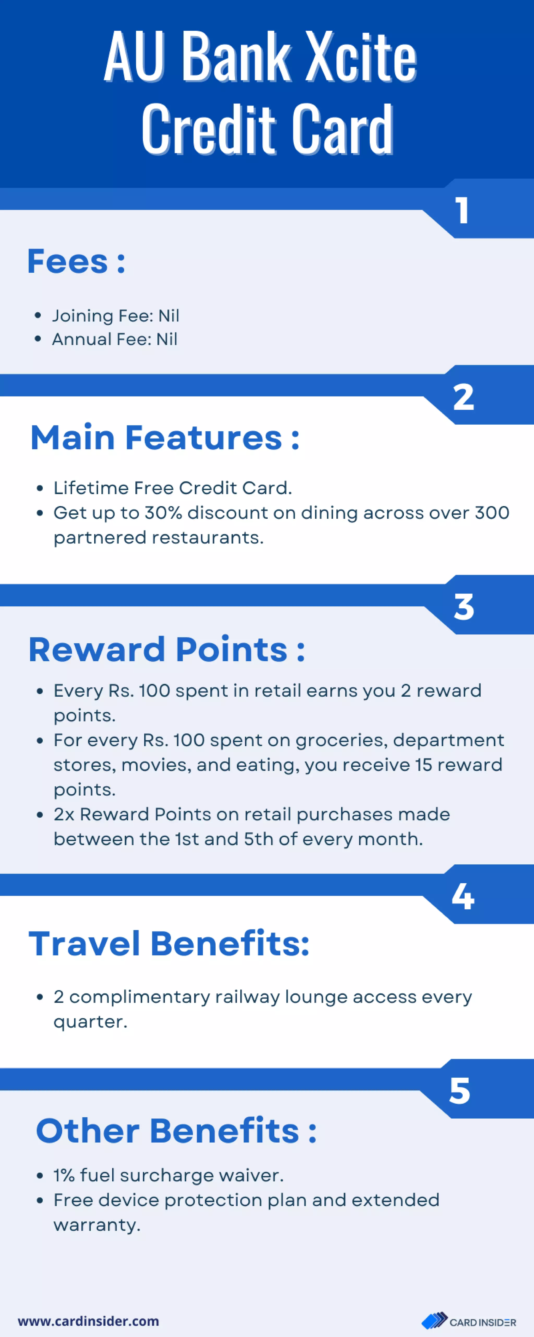 AU Bank Xcite Credit Card pdf.pdf