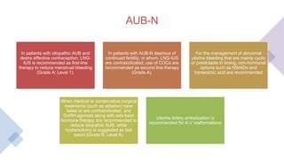 AUB copy.pptx | Pregnancy | Reproductive Health