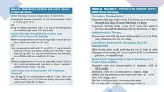 AUB copy.pptx | Pregnancy | Reproductive Health