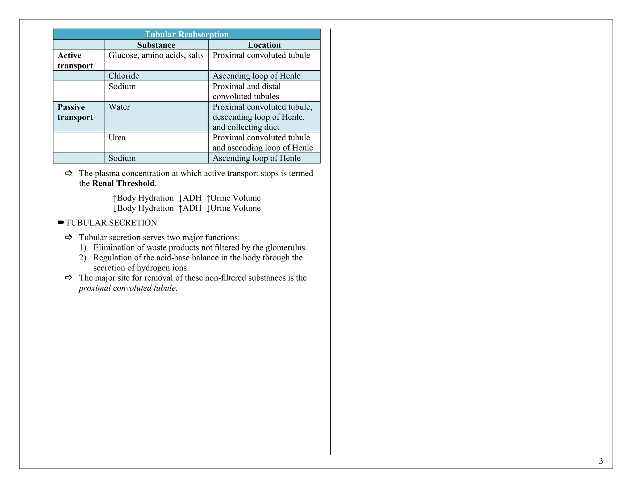 analysis of urine and other body fluids transes | PDF