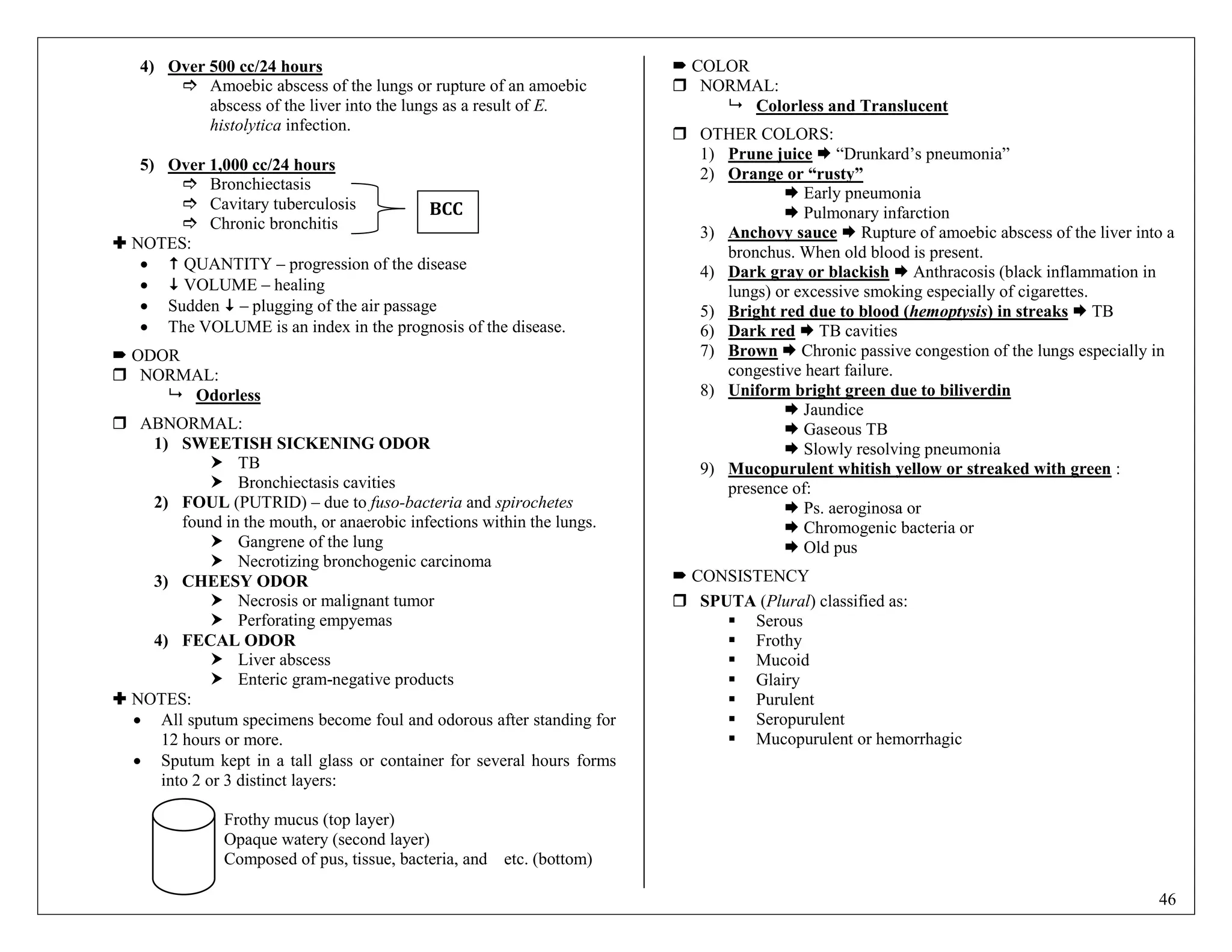 analysis of urine and other body fluids transes | PDF