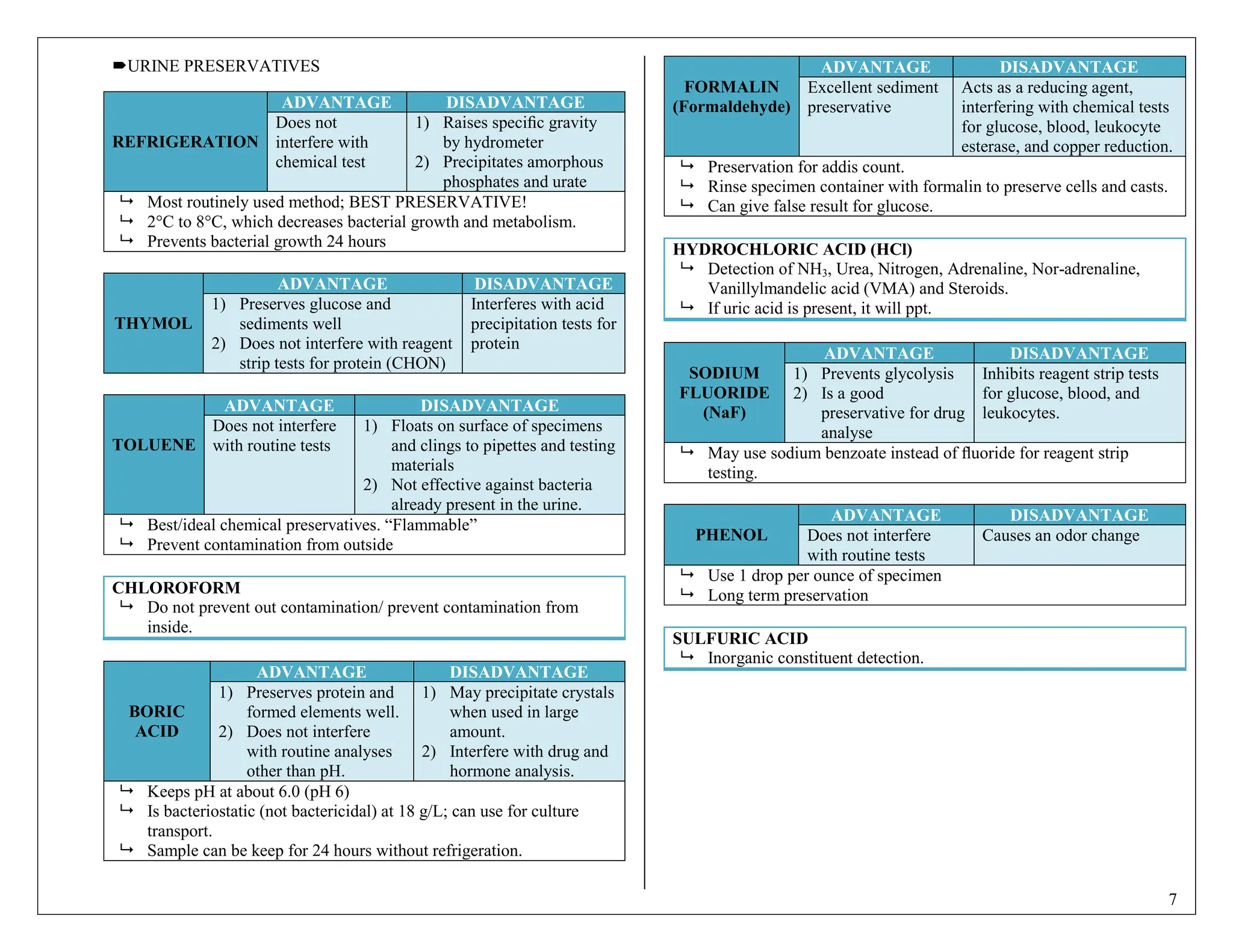 analysis of urine and other body fluids transes | PDF