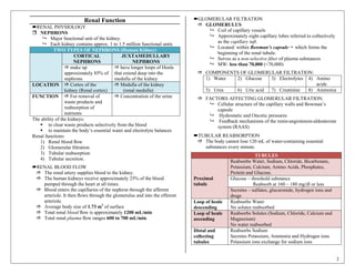 analysis of urine and other body fluids transes | PDF