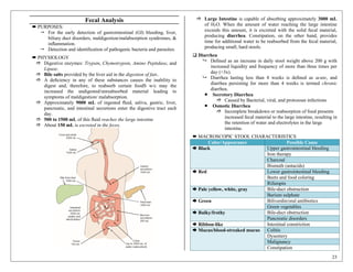 analysis of urine and other body fluids transes | PDF