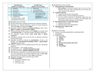 analysis of urine and other body fluids transes | PDF