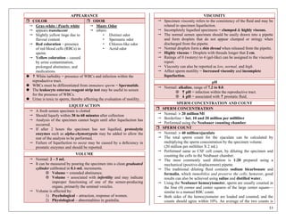 analysis of urine and other body fluids transes | PDF
