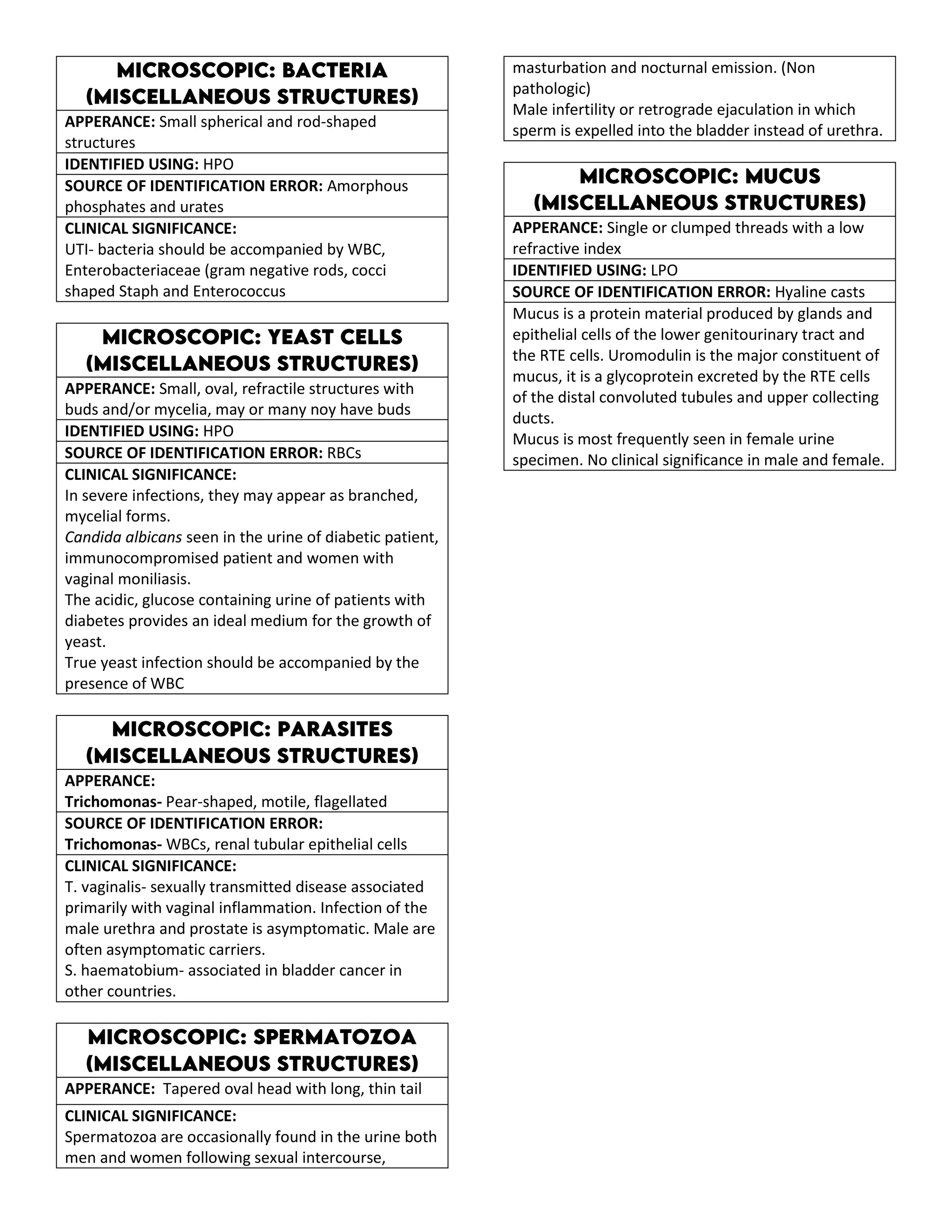 AUBF-LAB-MICROSCOPIC-EXAMINATION-PART-1.pdf