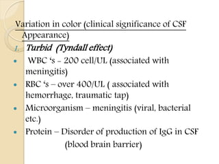 BODY FLUIDS | PDF