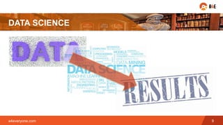 Master class Hristo Hadjitchonev - Aubg | PPT