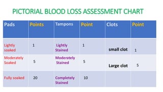 Abnormal uterine bleeding definition ppt | PDF