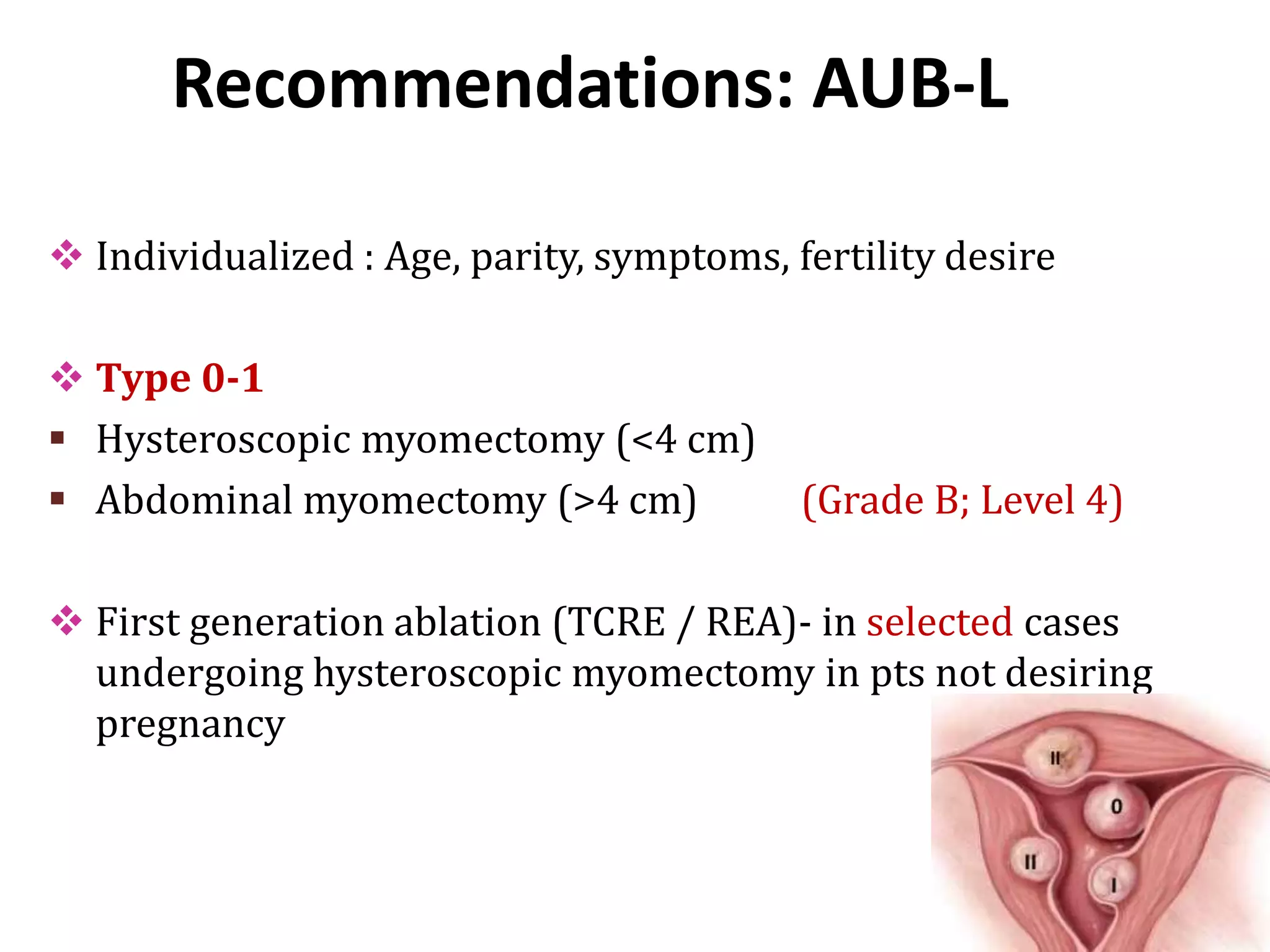 Insight AUB Management Guidelines on AUB in Reproductive Period | PPTX