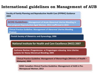 Insight AUB Management Guidelines on AUB in Reproductive Period | PPTX