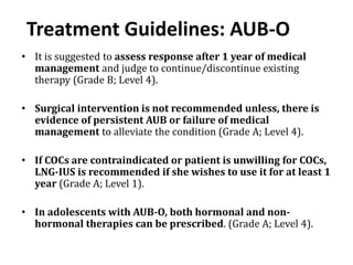 Insight AUB Management Guidelines on AUB in Reproductive Period | PPTX