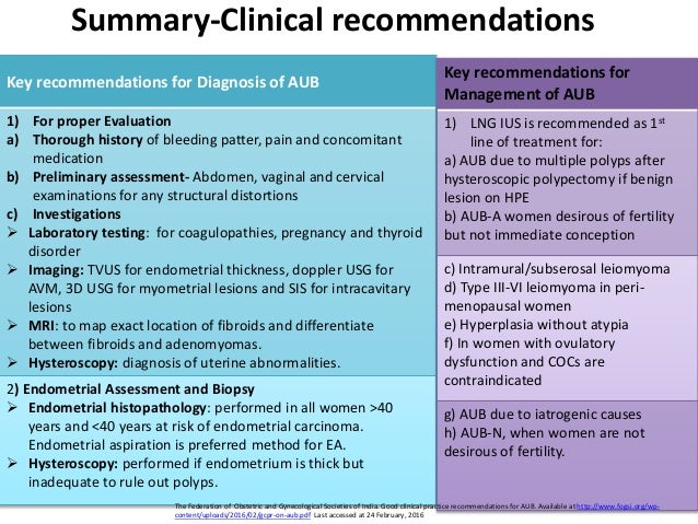 Insight AUB Management Guidelines on AUB in Reproductive Period