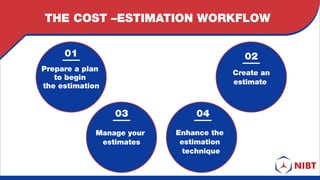 The Benefits of 5D BIM Cost Estimation | PDF