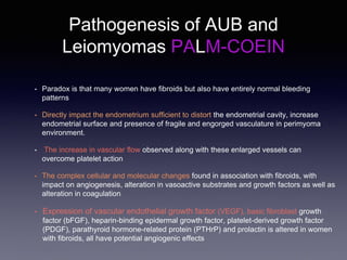 Aub patogenesis | PPT