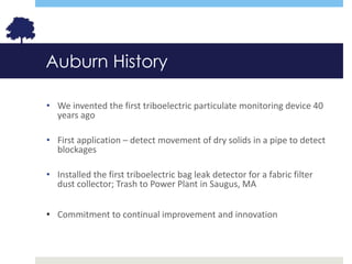 Auburn Systems Triboelectric Bag Leak Detection and Continuous ...