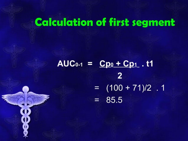 Pharmacokinetics -Auc - area under curve | PPT | Chemistry | Science