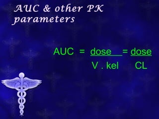 Pharmacokinetics -Auc - area under curve | PPT