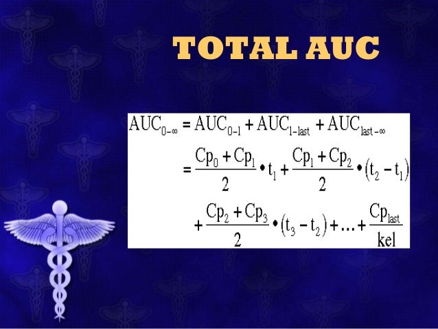 Pharmacokinetics -Auc - area under curve