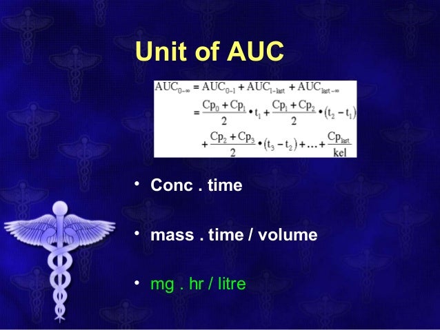 Pharmacokinetics -Auc - area under curve