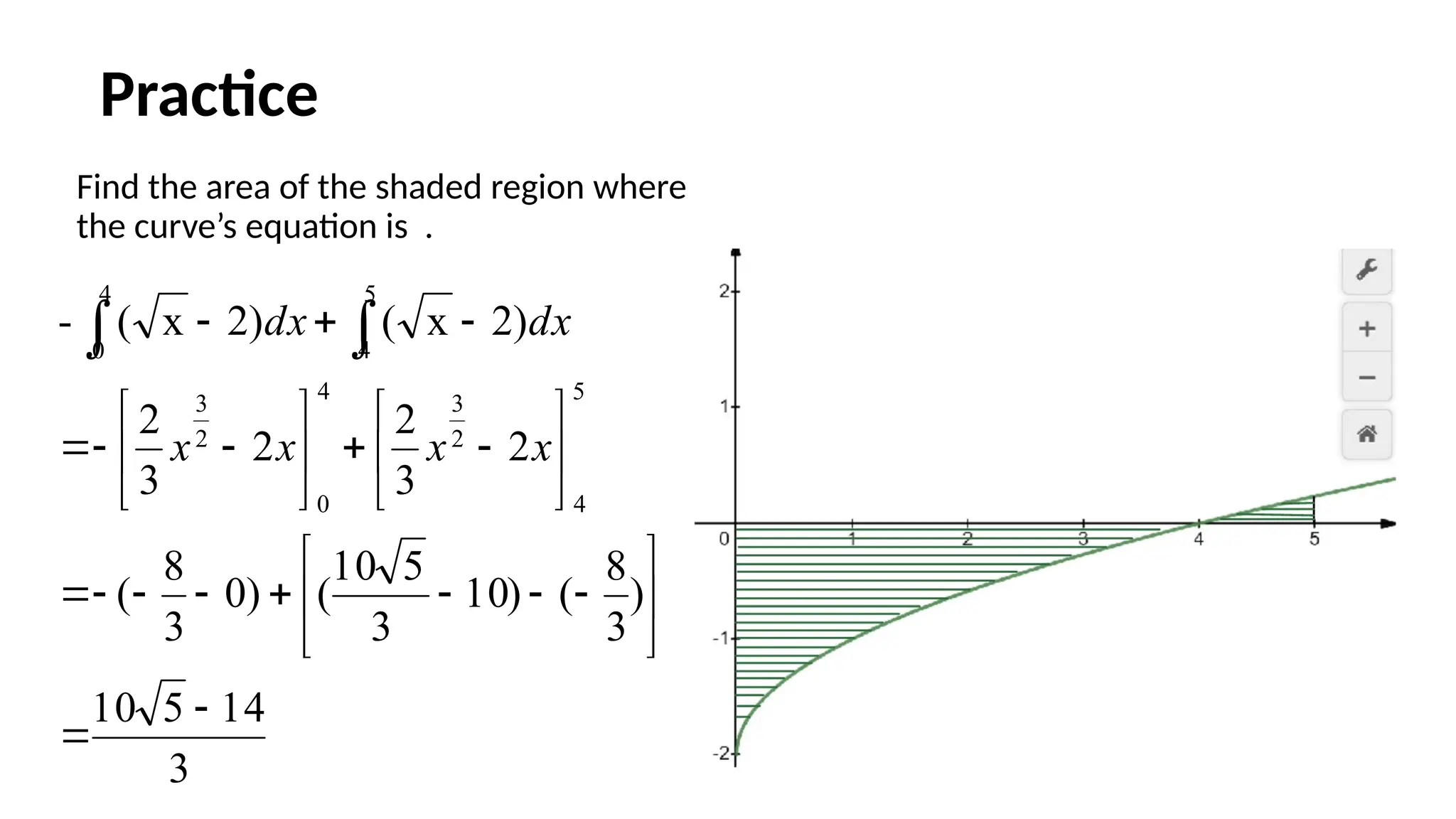 AUC 12.291.pptx; area under the curve in IAL maths | PPTX