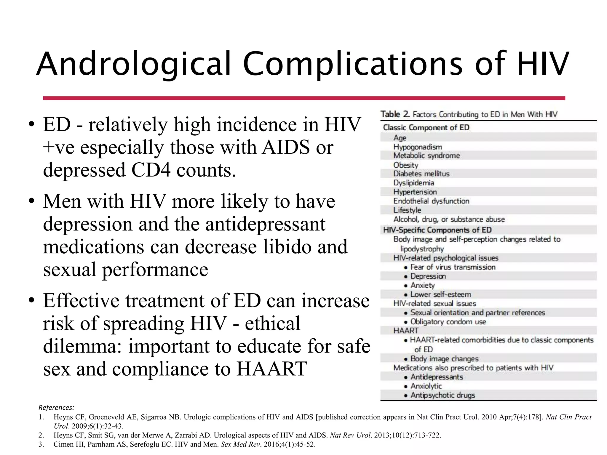 HIV and Tuberculosis of Urinary Tract: What is The Role of Urologists ...