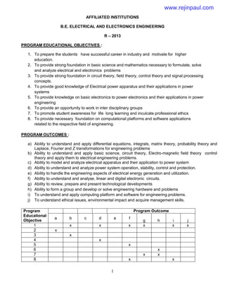 Anna University EEE Syllabus (R-2013) | PDF
