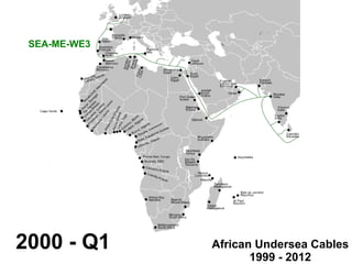 African Undersea Cables