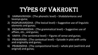 Auchitya, vakrokti, and riti | PPT