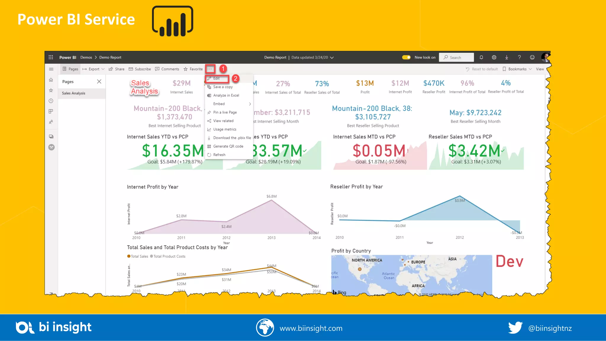 Report Authoring Tools Available in Power BI Ecosystem | PPT