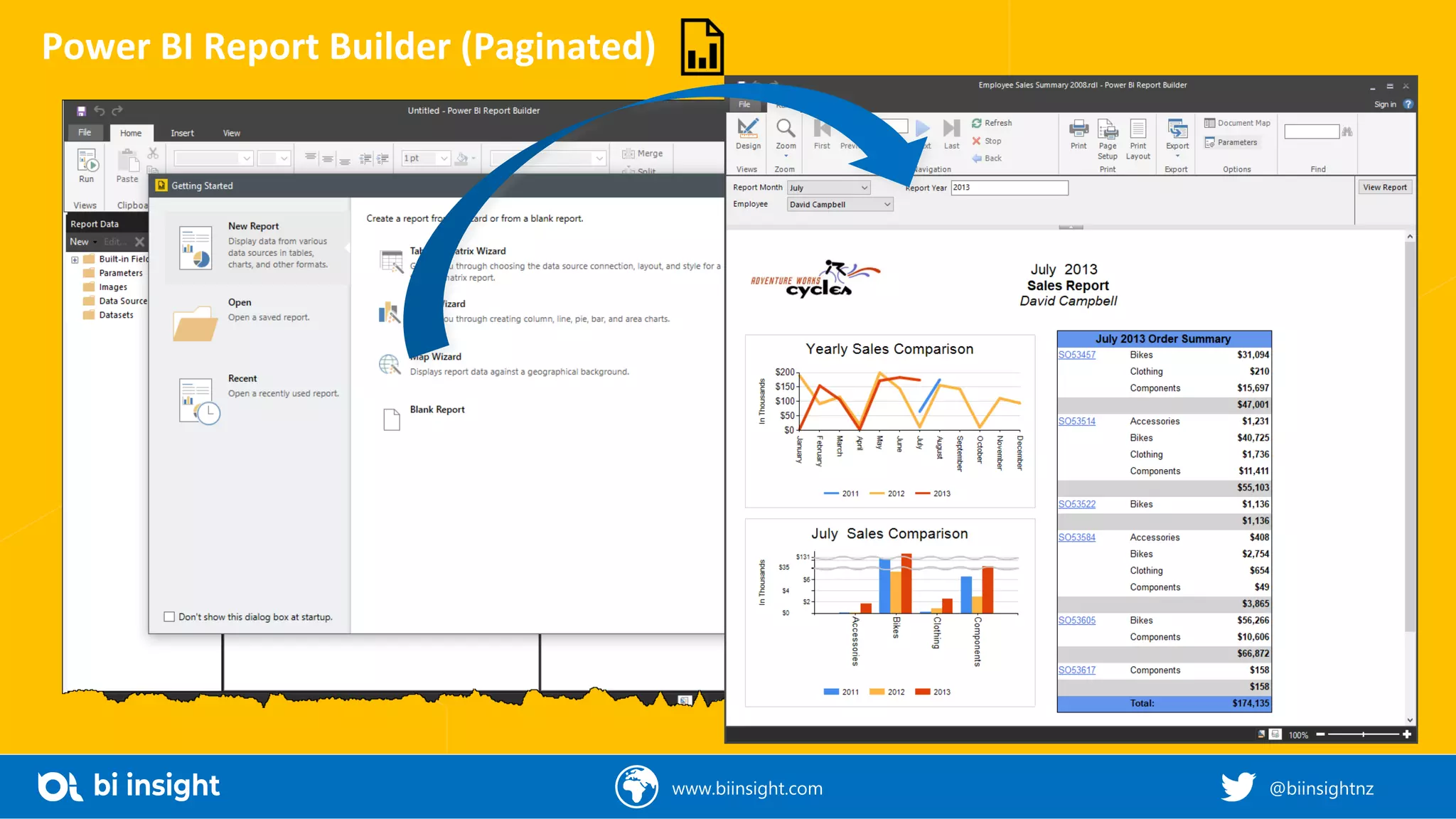 Report Authoring Tools Available in Power BI Ecosystem | PPT