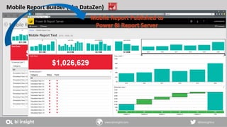 Report Authoring Tools Available in Power BI Ecosystem | PPT