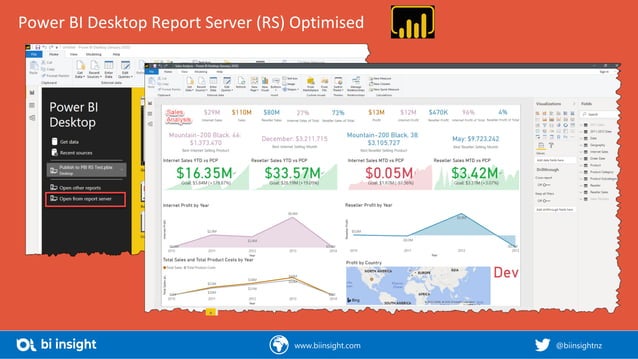 Report Authoring Tools Available in Power BI Ecosystem | PPT