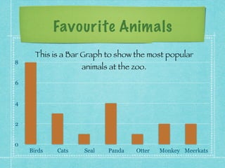 Auckland zoo maths | PDF | Zoos & Aquariums | Attractions