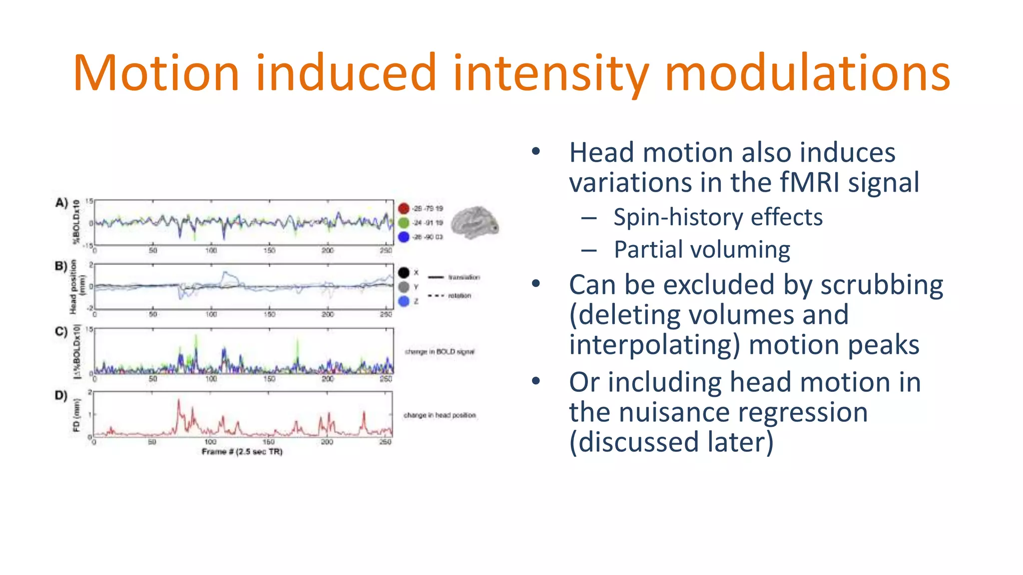 Introduction To Resting State Fmri Preprocessing And Analysis Ppt