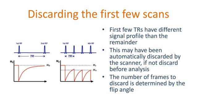 Introduction to resting state fMRI preprocessing and analysis | PPTX