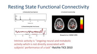 Introduction to resting state fMRI preprocessing and analysis | PPTX