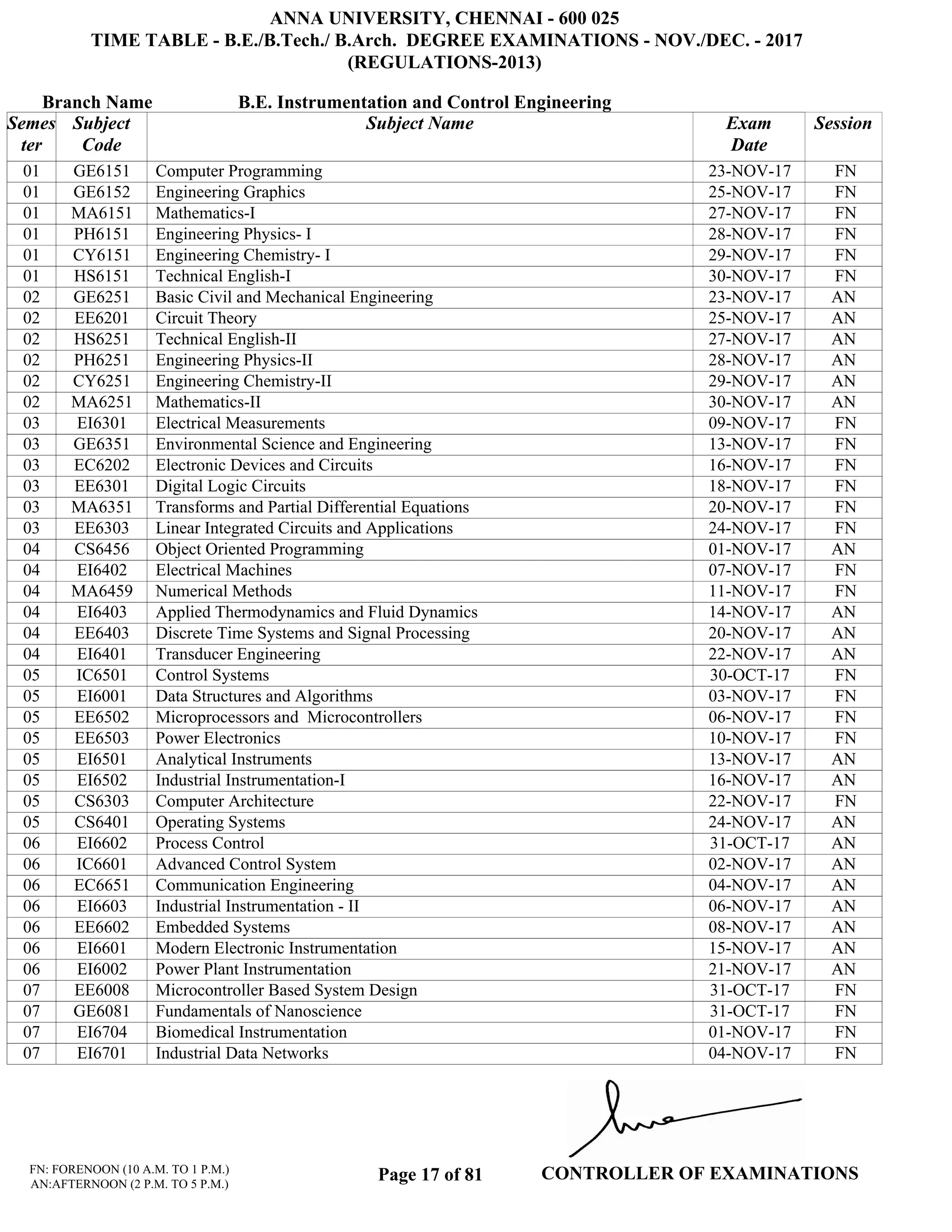 ANNA UNIVERSITY Nov-Dec-2017 UG Examination Time Table (R-2013) | PDF