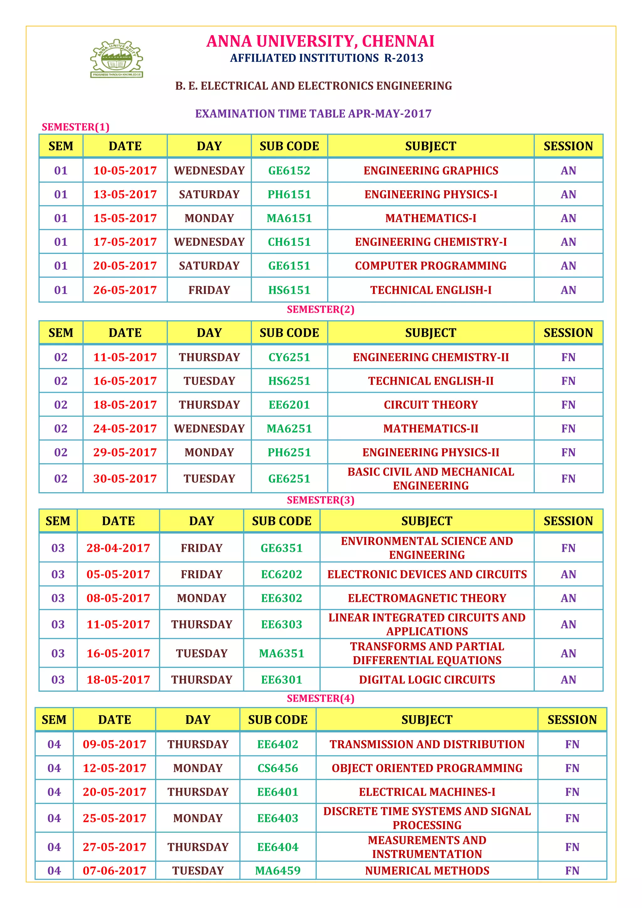 ANNA UNIVERSITY Apr-May-2017 Examination Time Table (R-2013) | PDF