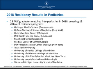 AUC Specialty Choice Webinar | All About Pediatrics | PPTX | Pregnancy ...