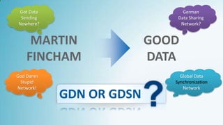 GS1 GDSN: Stop Typing. Start Synchronizing! | PPTX