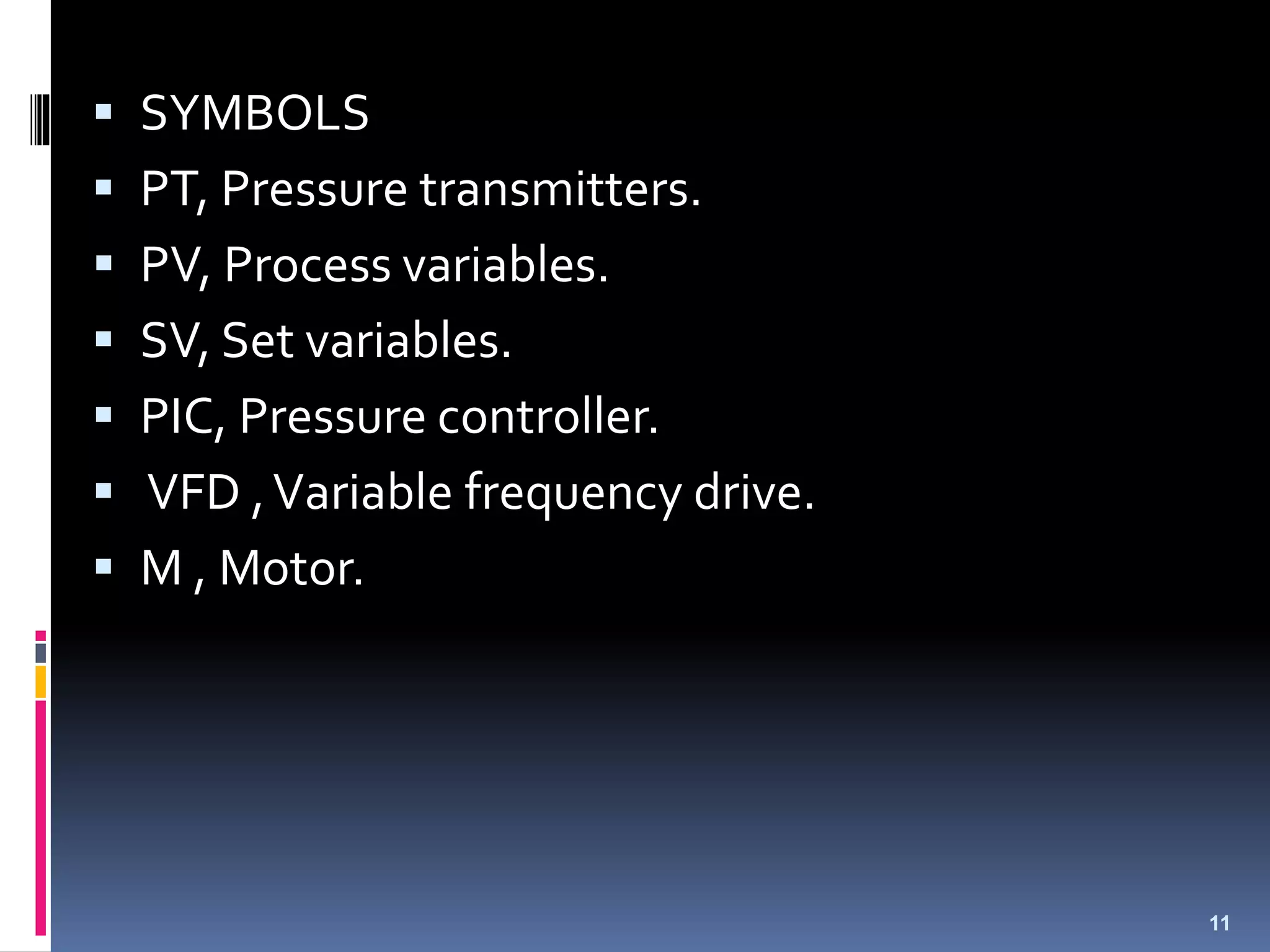 Auctioneering control system | PPTX