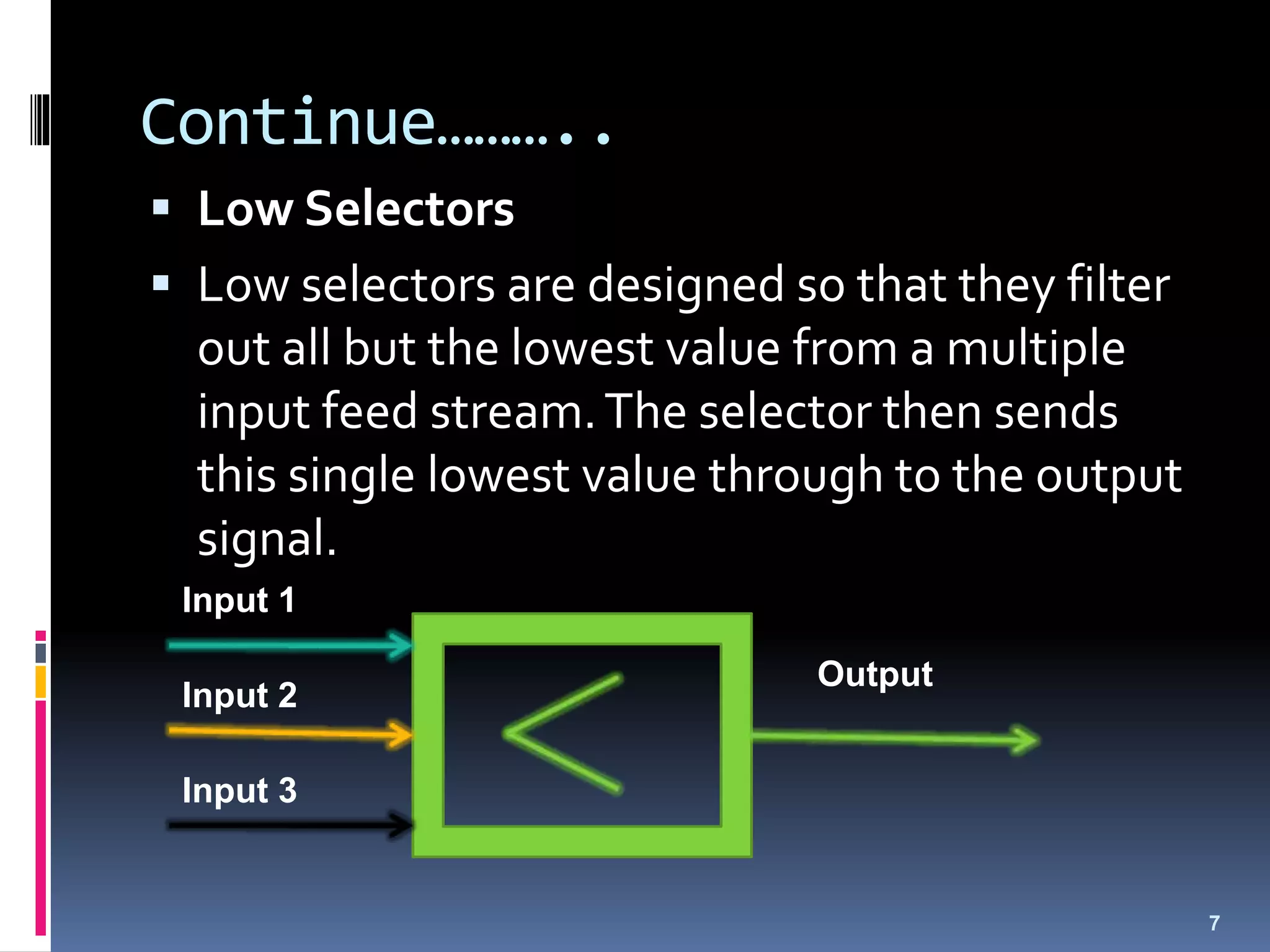 Auctioneering control system | PPTX