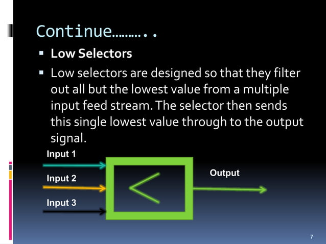 Auctioneering control system | PPTX