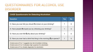 Alcohol use disorder-management | PPTX